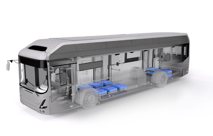 Driving Sustainable Innovation in Lithium Battery Manufacturing ...